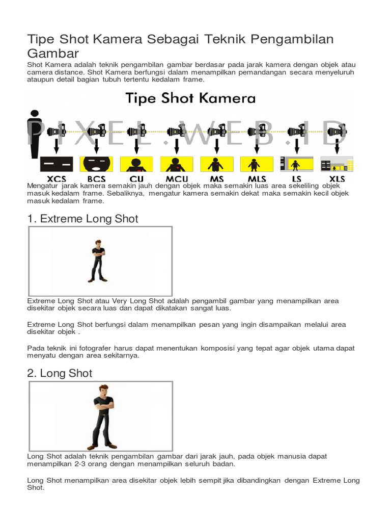 Teknik Shot dan Sudut Kamera dalam Fotografi | PDF