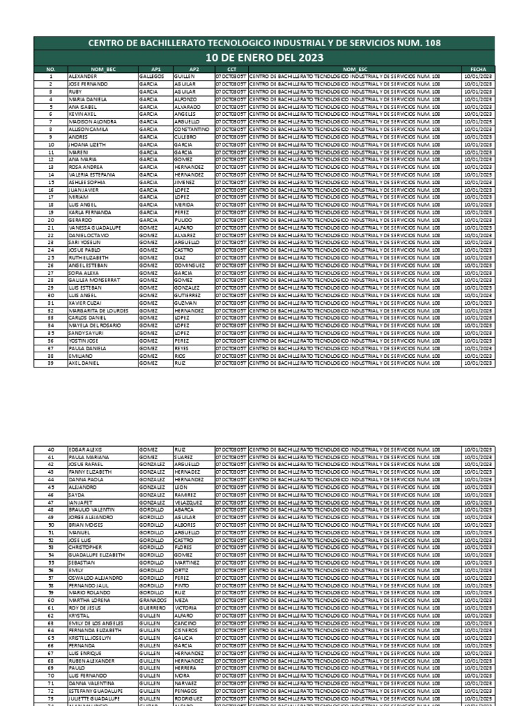 Cbtis 108 .... 10 Enero 2023 | PDF | México | Escuelas secundarias y ...