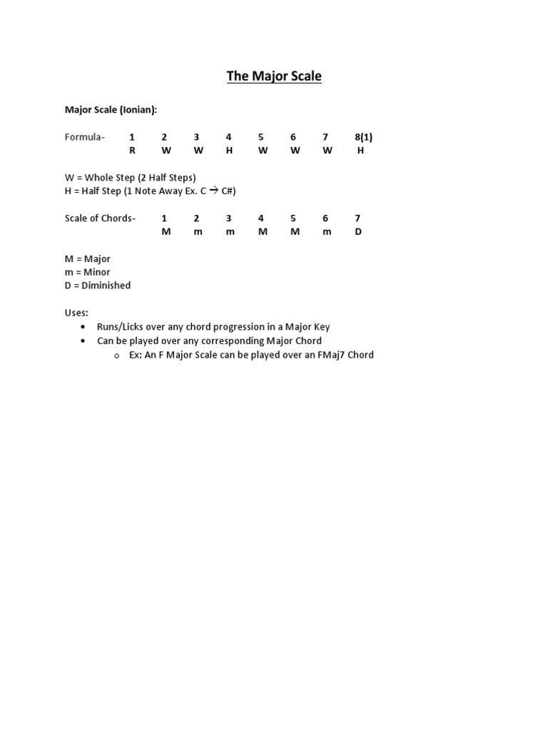 Guitar Scales: Major & Minor Overview | PDF | Minor Scale | Scale (Music)