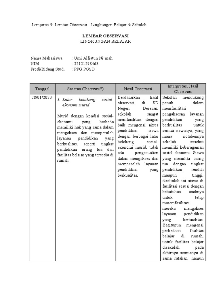 Lampiran 5 - Contoh Format Lembar Observasi Lingkungan Belajar Di ...