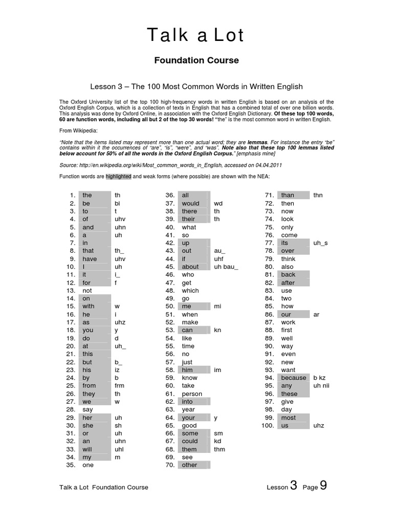 The 100 Most Common Words in Written English | PDF | Linguistics ...