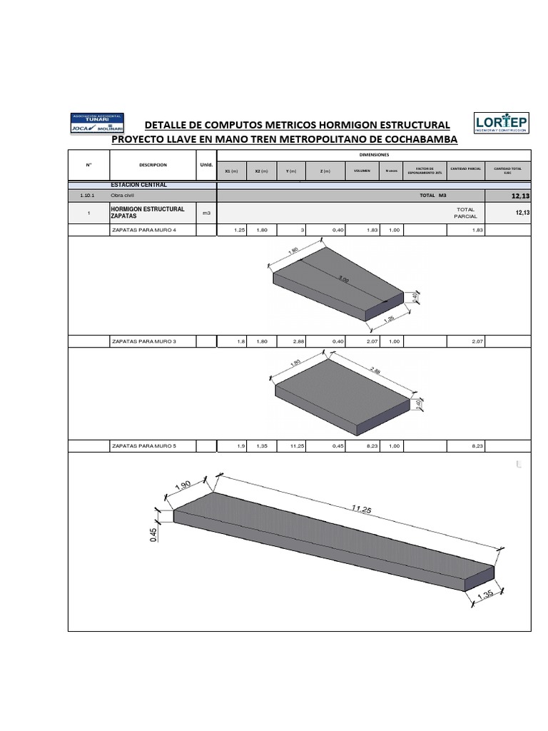 1-1. Computos Metricos H-25 Zapatas | PDF