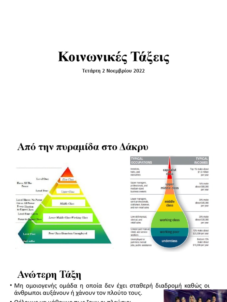 ΚΟΙΝΩΝΙΚΕΣ ΤΑΞΕΙΣ2 | PDF