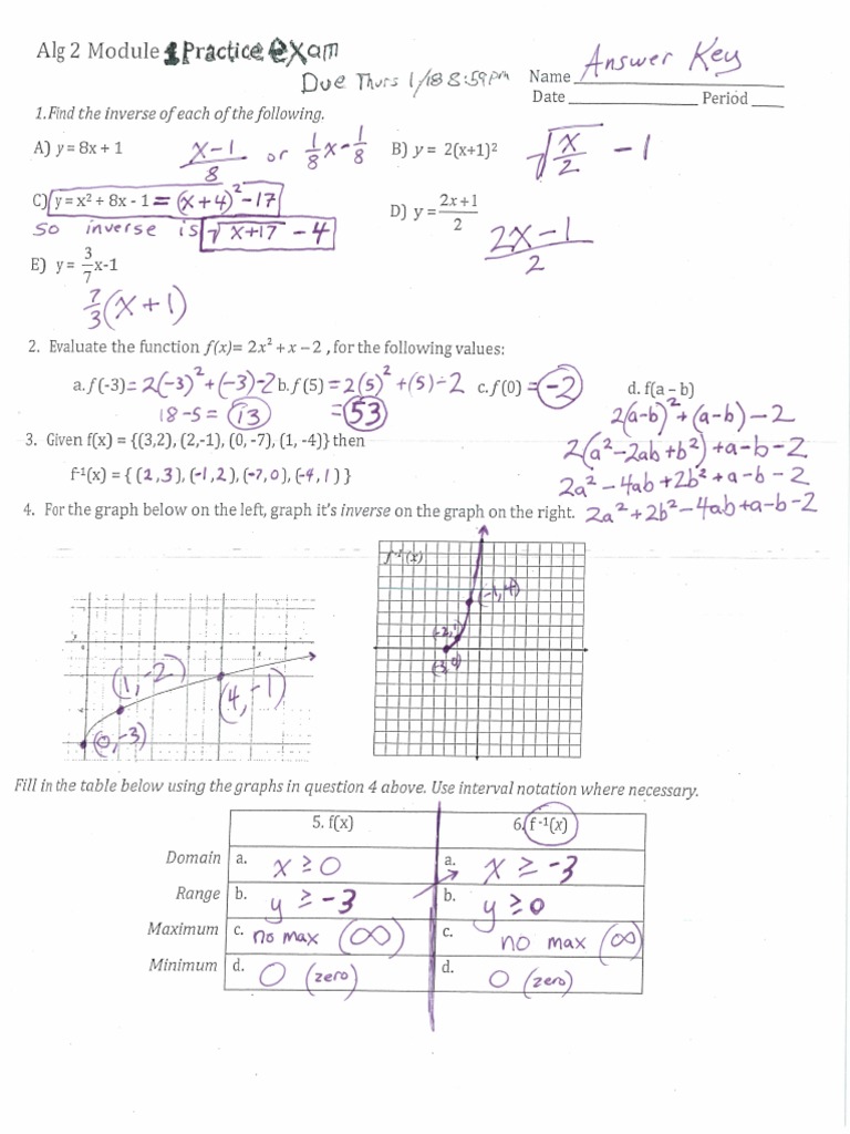 Unit 1 Test Review Answers | PDF Unit 1 Test Review Answers | PDF