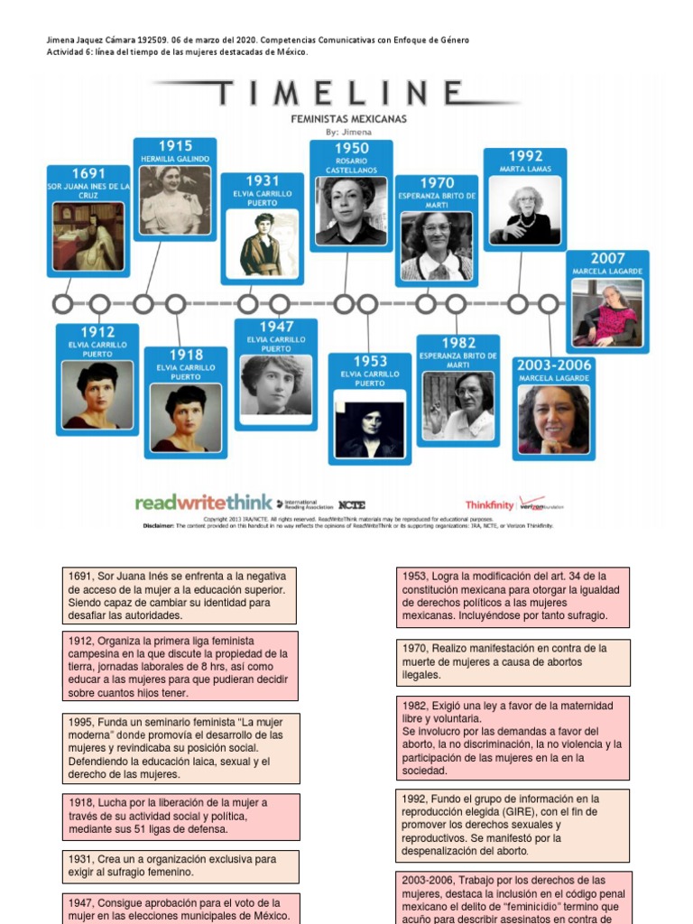 Línea Del Tiempo de Las Mujeres Destacadas en México | PDF | Estudios ...
