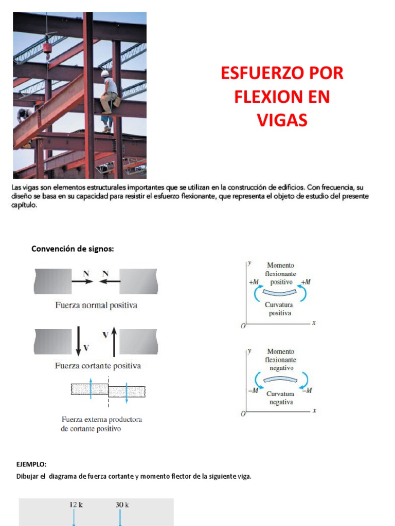 Flexion en Vigas 2023 - 0 | Descargar gratis PDF | Viga (Estructura) | Doblar