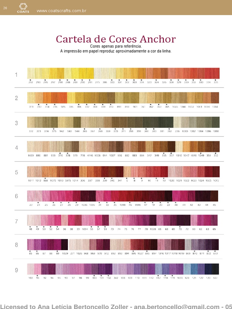 Cartela de Cores Anchor | PDF