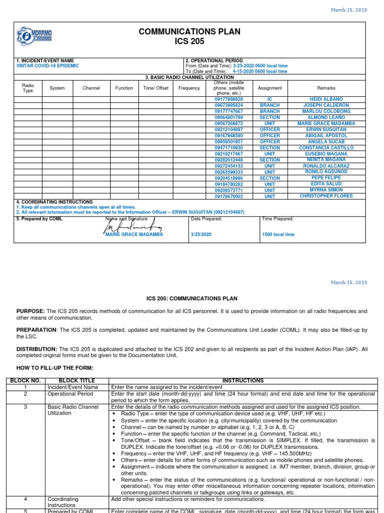 2.12 ICS Forms ICS 205 | PDF | Very High Frequency | Ultra High Frequency 2.12 ICS Forms ICS 205 | PDF | Very High Frequency | Ultra High Frequency