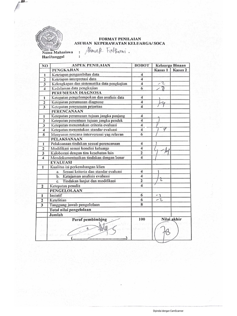 Komunitas Soca | PDF