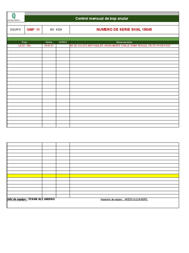 Control Bop Anular Hrs | PDF