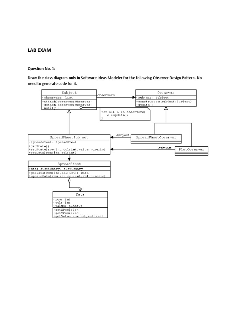 Lab Exam Pdf Programming Computer Program 