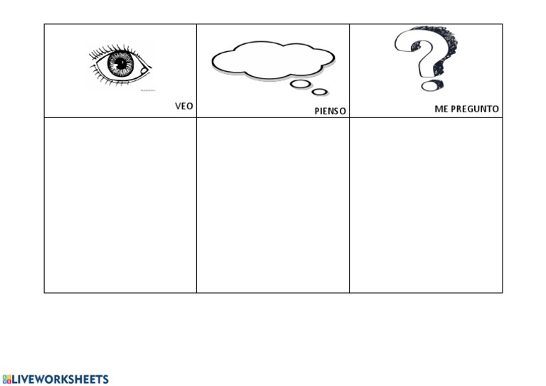 Veo, Pienso y Me Pregunto | PDF