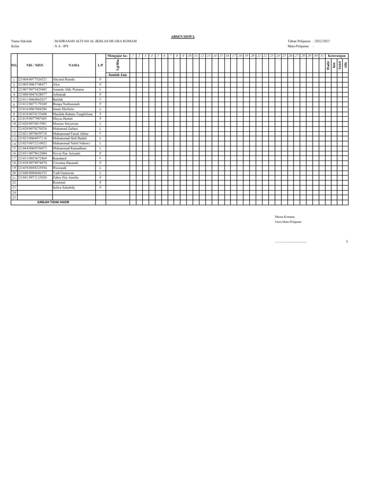 Absen X A Ips 2023 | PDF