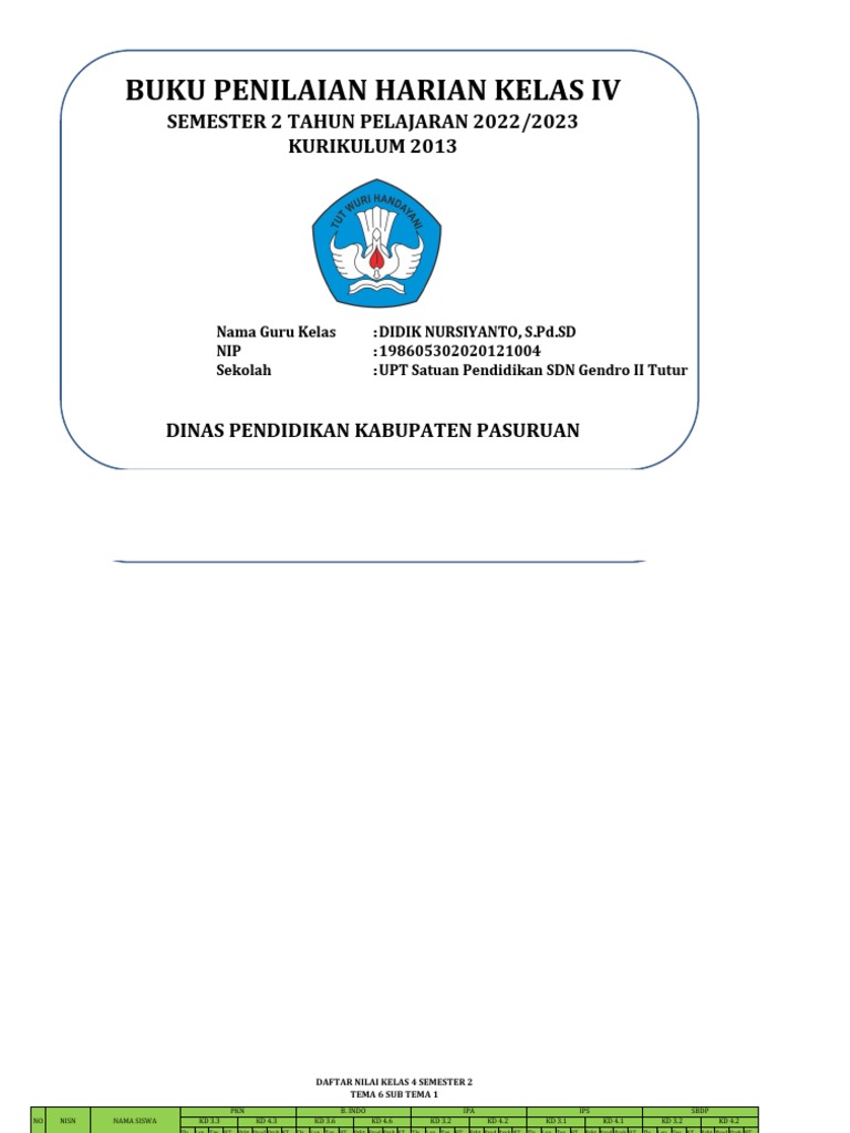 Format Daftar Nilai Harian Kurtilas Kelas IV | PDF Format Daftar Nilai Harian Kurtilas Kelas IV | PDF