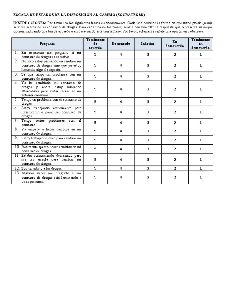 Escala Socrates | PDF