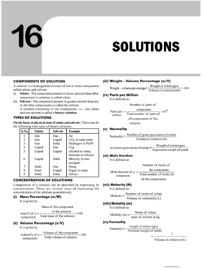16 Solutions | PDF