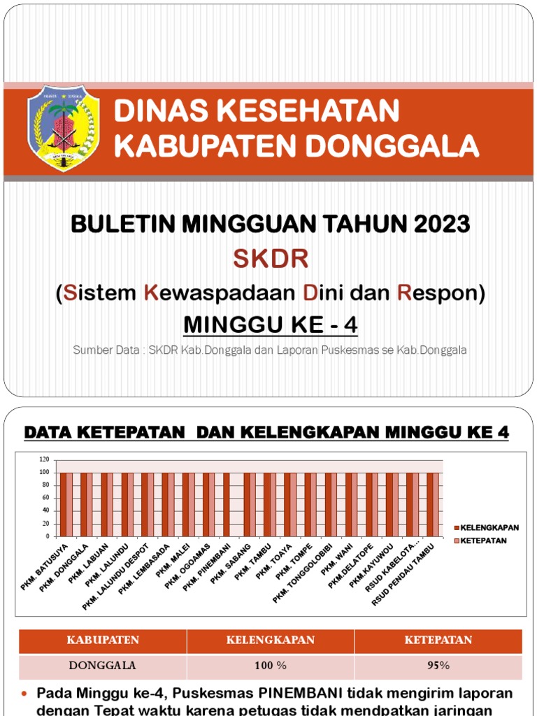 Buletin SKDR Minggu 4 | PDF