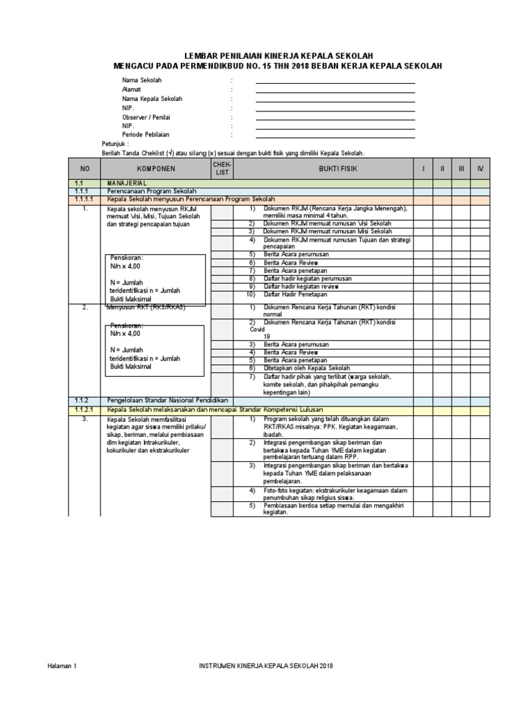 Instrumen PKKS-Kasek | PDF