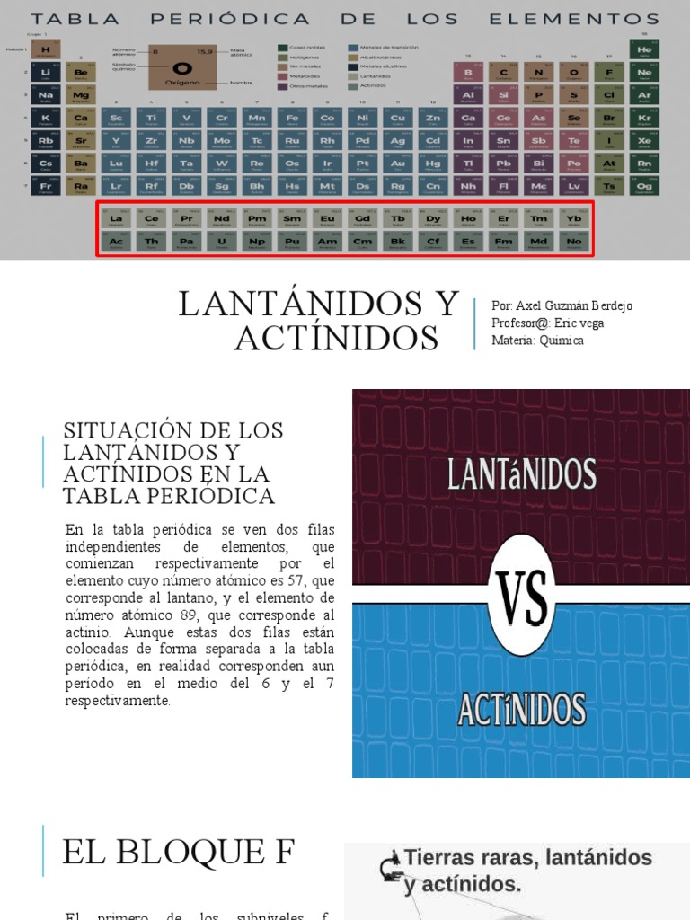Lantánidos y Actínidos | PDF