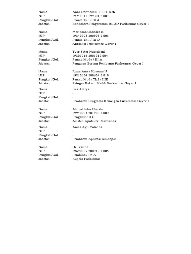 Surat Tugas Puskesmas Geyer 1 | PDF