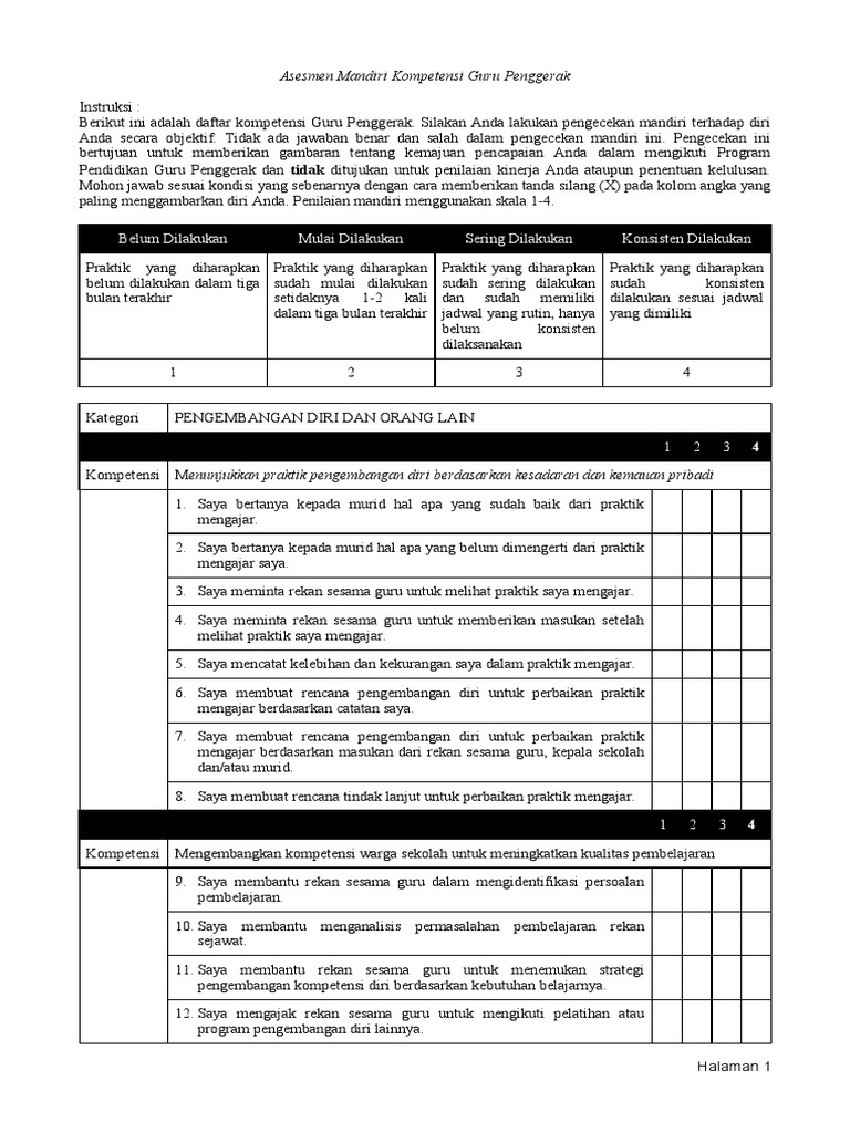 Lembar Asesmen Mandiri Kompetensi Guru Penggerak - A5 FINAL 150522 | PDF