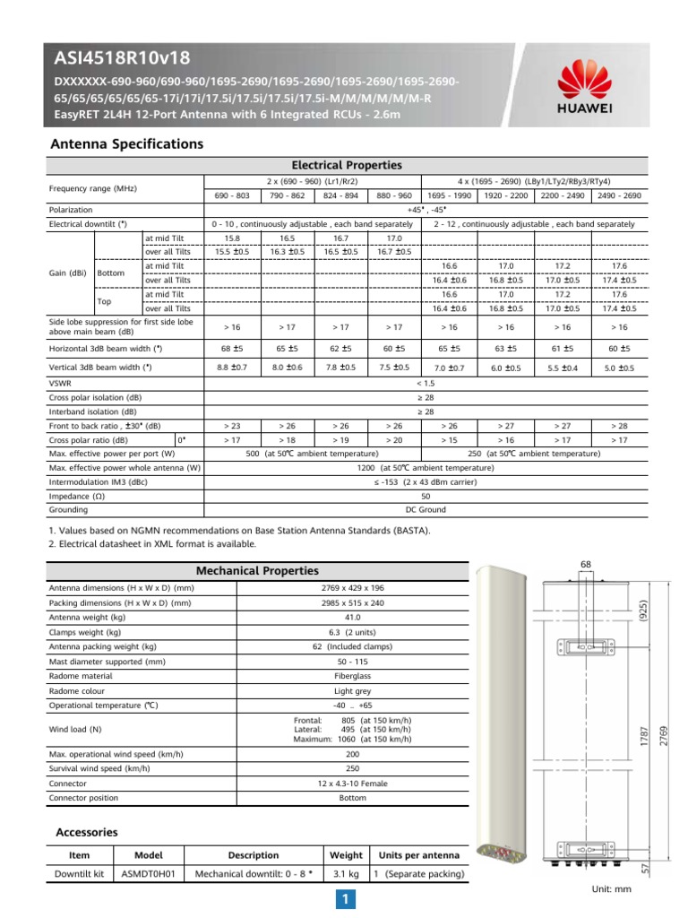 ANT-ASI4518R10v18-1966-008 Datasheet | PDF | Antenna (Radio ...