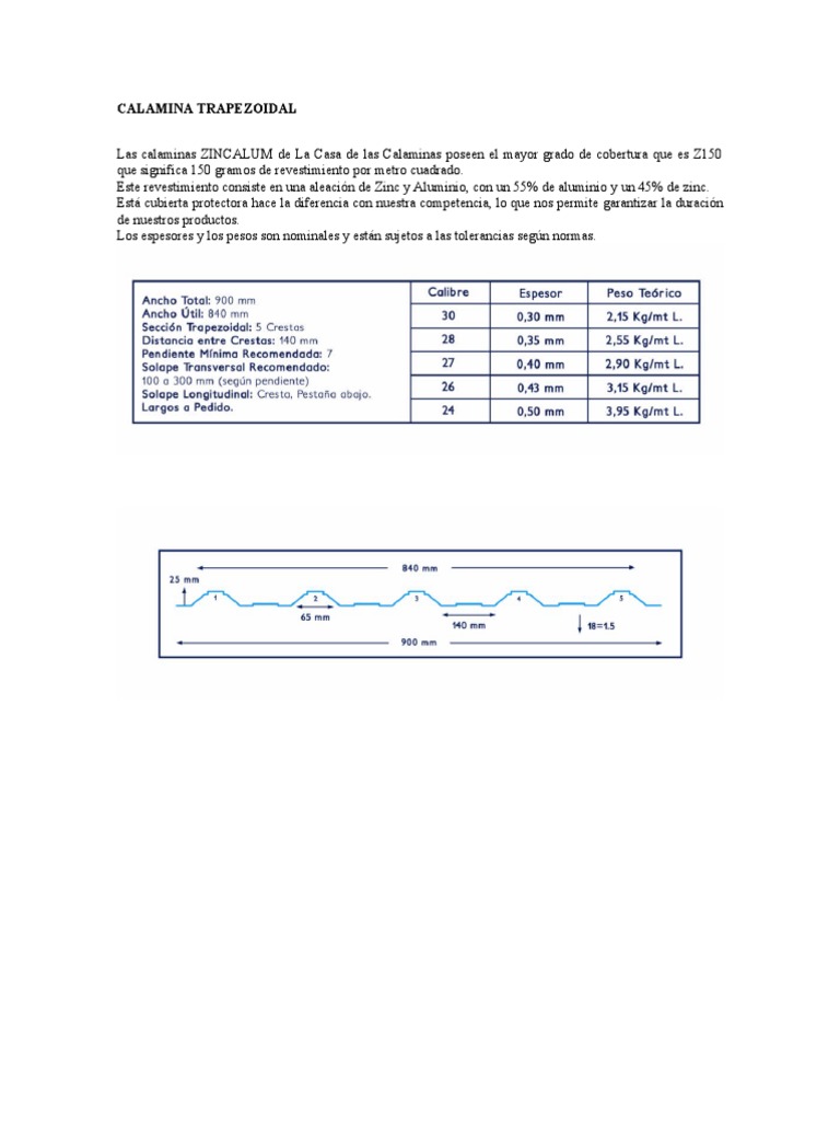 Calamina Trapezoidal | PDF