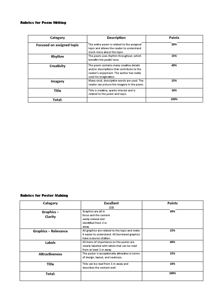 Rubrics | PDF | Poetry | Dances