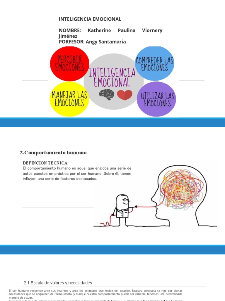 Comportamiento Humano | PDF