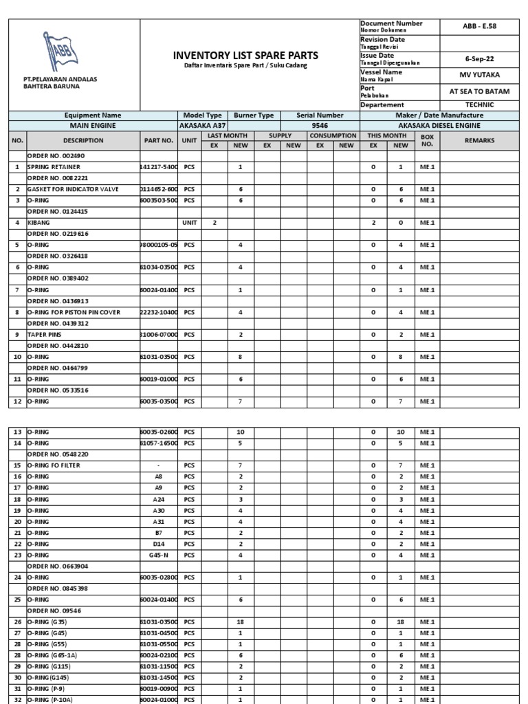 Inventory List Sparepart Me Yutaka | PDF | Manufactured Goods | Engine ...