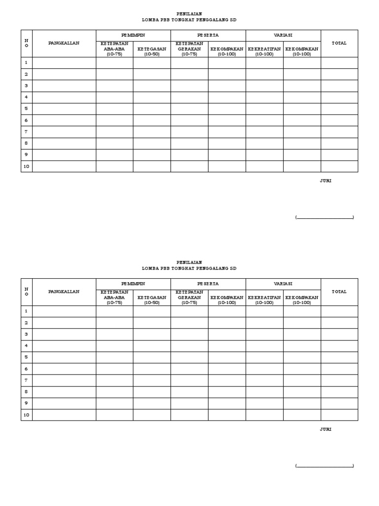 Format Penilaian Lomba PBB Pramuka | PDF | Metode & Bahan Ajar