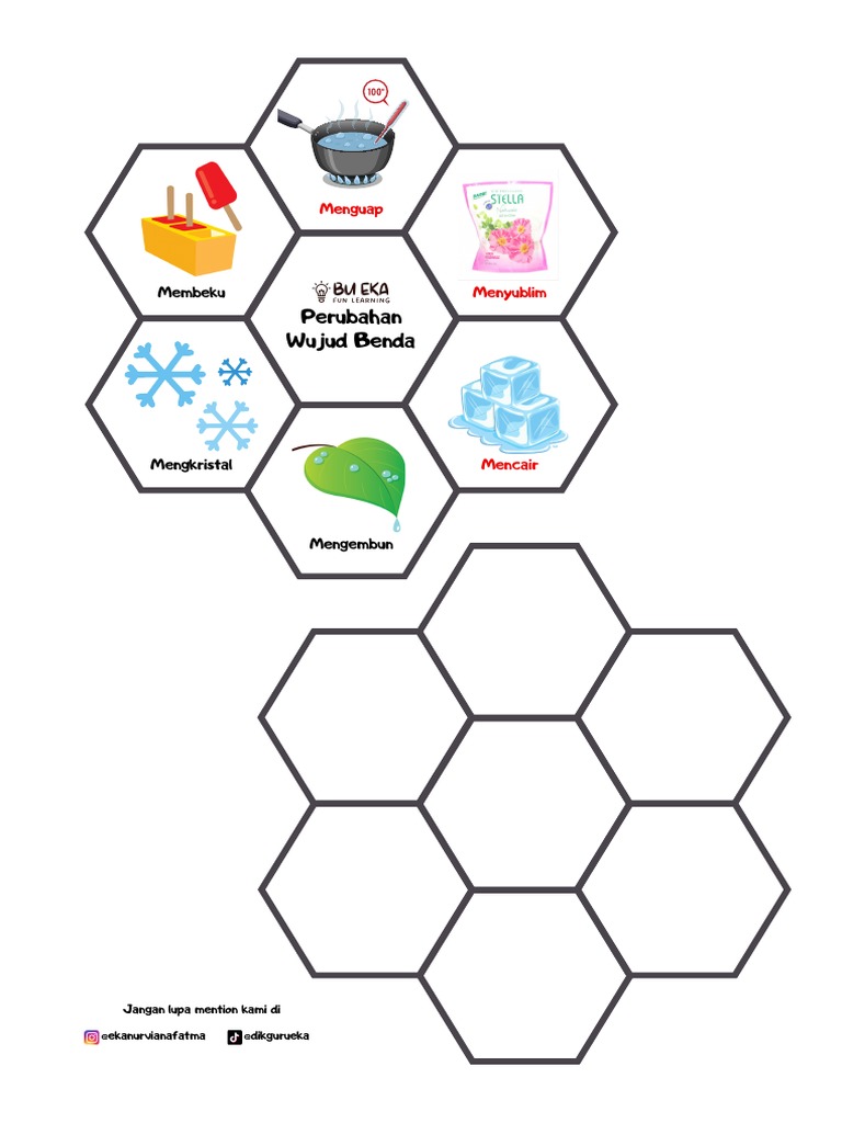 Happy Note Perubahan Wujud Benda Pdf
