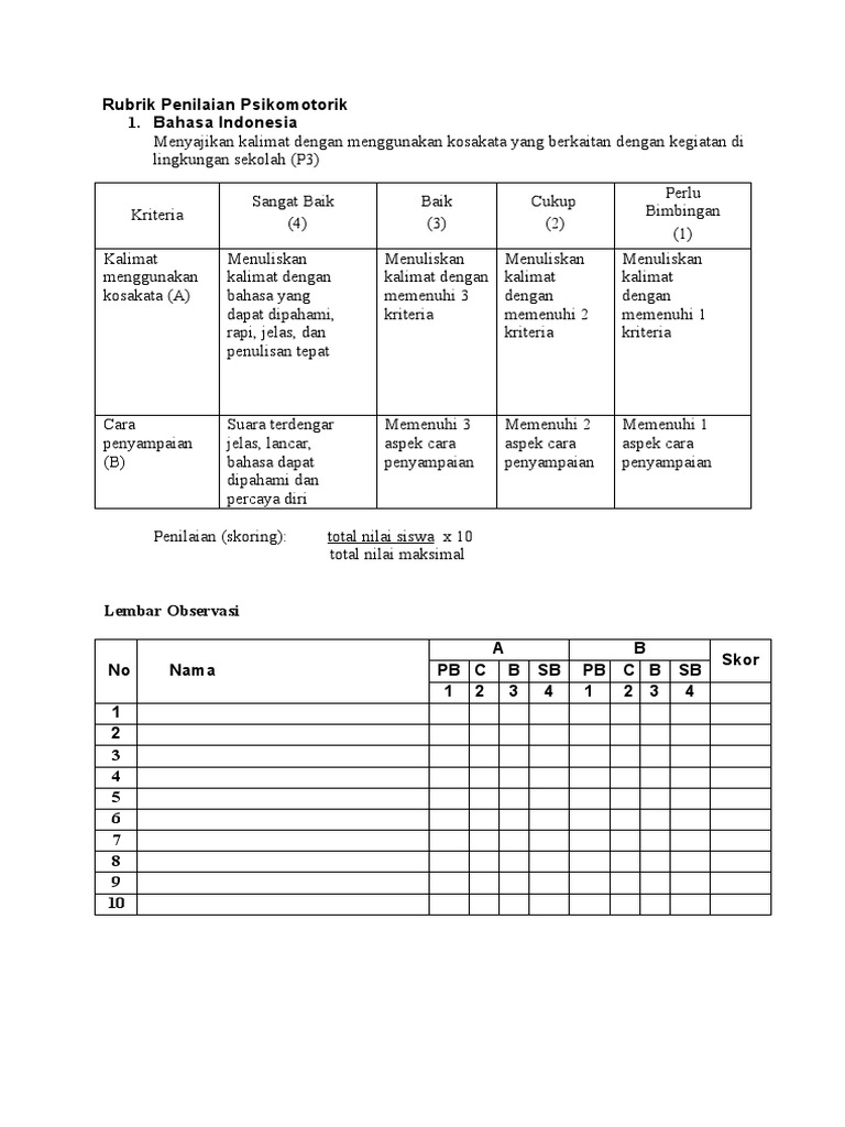 Rubrik Penilaian Psikomotorik | PDF