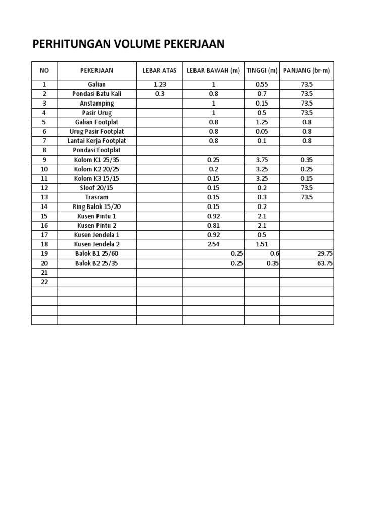 Rab Qitfirul Volume | PDF