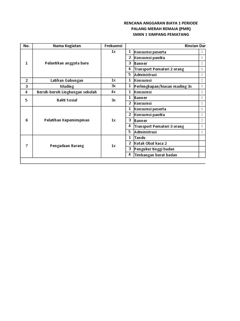 Proker Dan RAB PMR 2023 | PDF