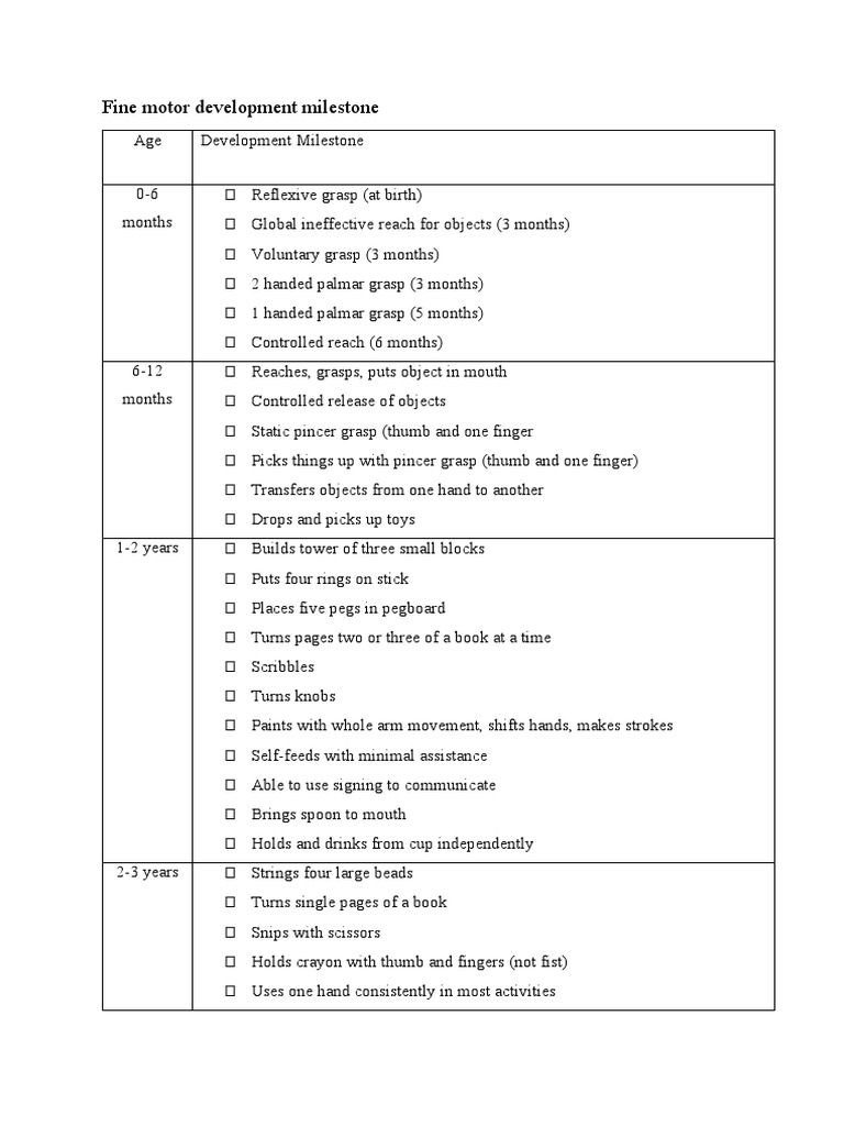 A Comprehensive Guide to Fine Motor Development Milestones from Infancy ...