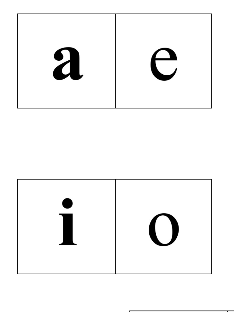 Abakada Flash Cards | PDF