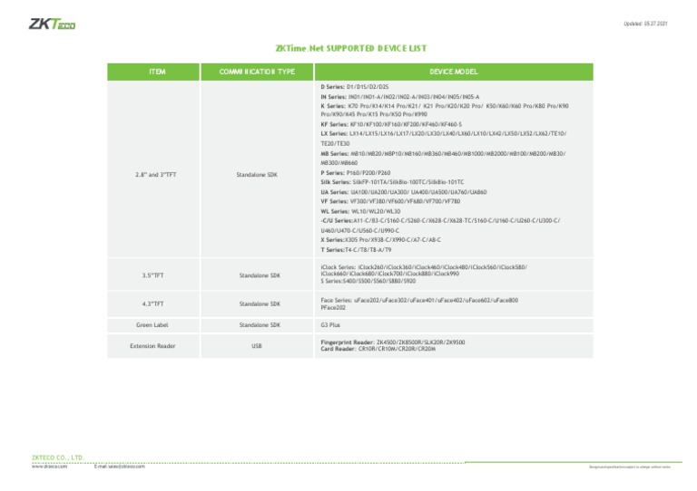 ZKTime.Net Supported Device List | PDF | Computer Hardware | Office ...