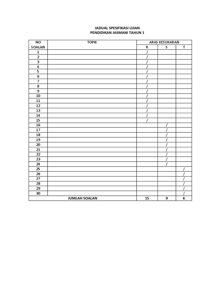 Jadual Spesifikasi Ujian PJ Tahun 1 | PDF