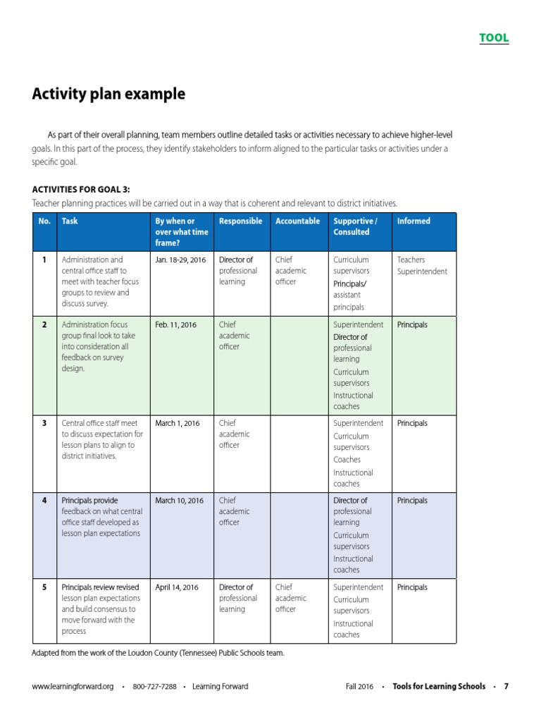 Tool Activity Plan Example PDF Lesson Plan Teachers
