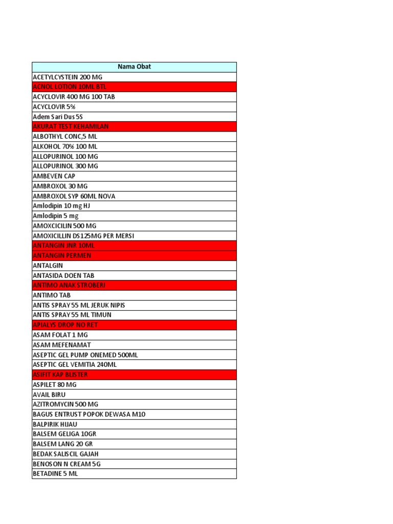 Export Data Obat 4 Satuan 20230117153936 | PDF | Pharmaceutical ...