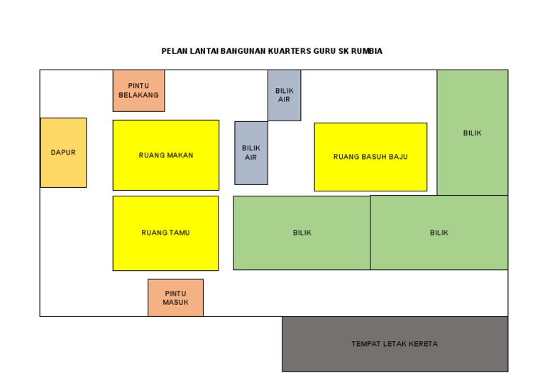 Pelan Lantai Bangunan Kuarters Guru SK Rumbia | PDF
