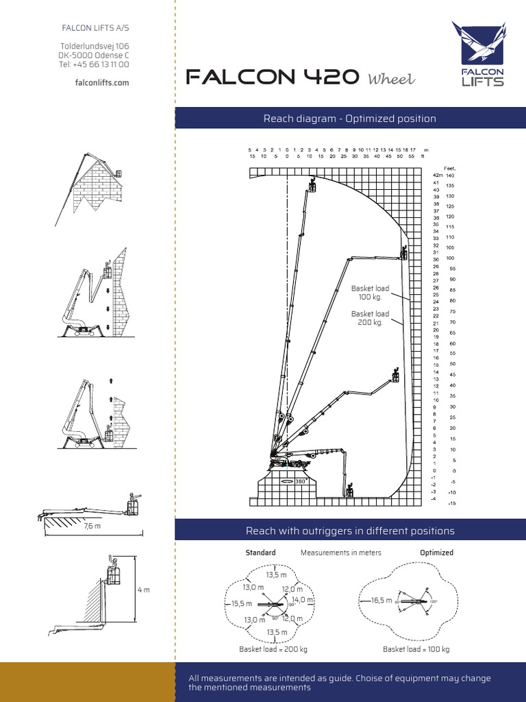 Falcon 420 Wheel - Datasheet - GB | PDF | Vehicles | Mechanical Engineering