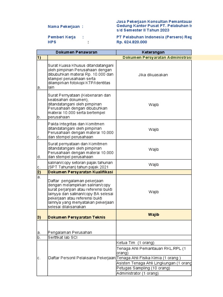 Pembagian PIC Tender Monling Kantor Pelindo Reg 2 | PDF | Pengelolaan Keuangan & Uang ...