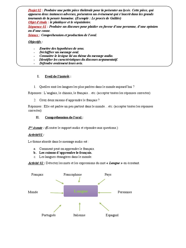 Compréhension et production orale 2AS | PDF | Langue française | Cognition