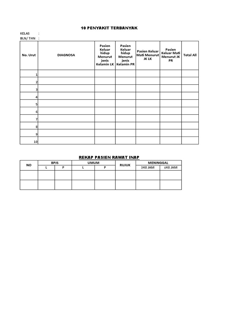 Form 10 Penyakit Terbanyak Per Ruangan Rawat Inap | PDF