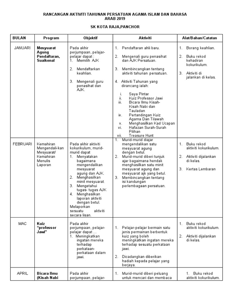 Rancangan Tahunan Persatuan Agama Islam SK Kota Raja 2019 | PDF