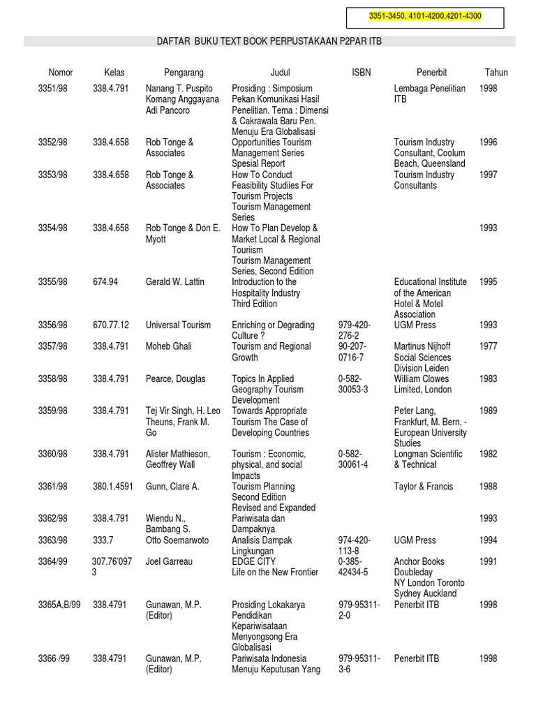Adoc - Pub - Daftar Buku Text Book Perpustakaan P2par Itb | PDF | Tourism