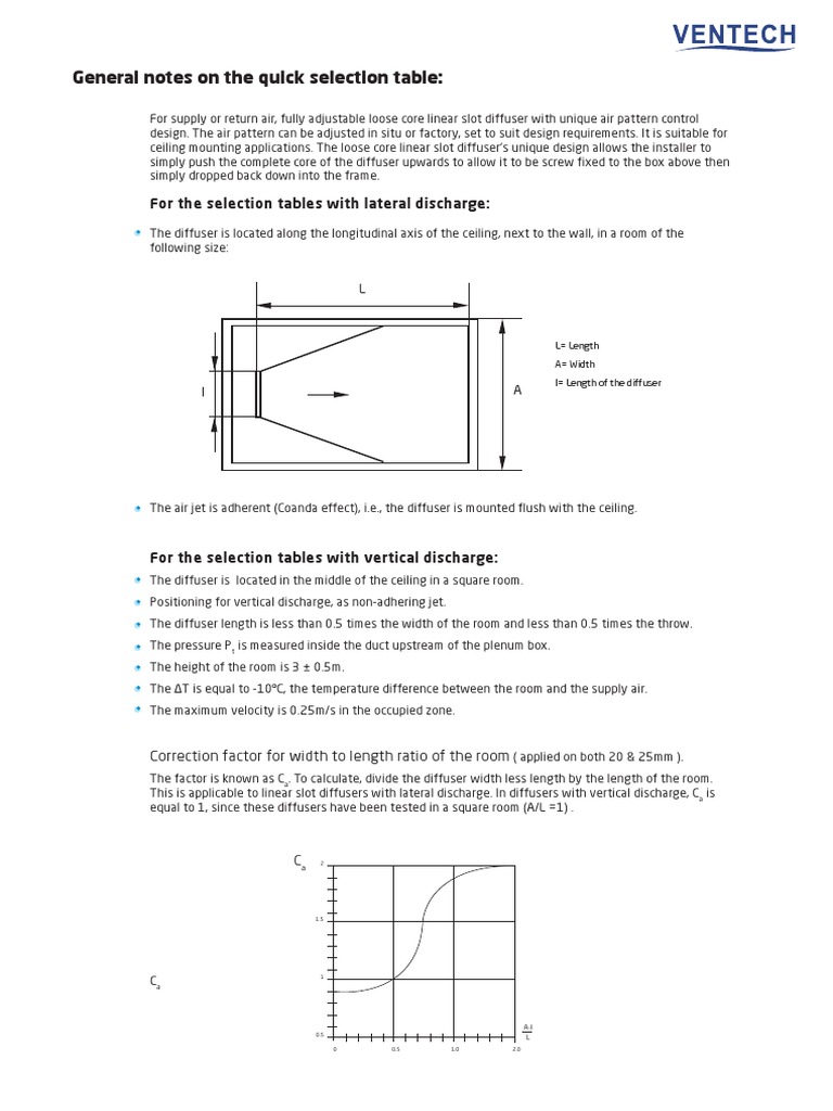 Trox Slot Diffuser Catalogue PDF | PDF | Gases | Mechanical Engineering