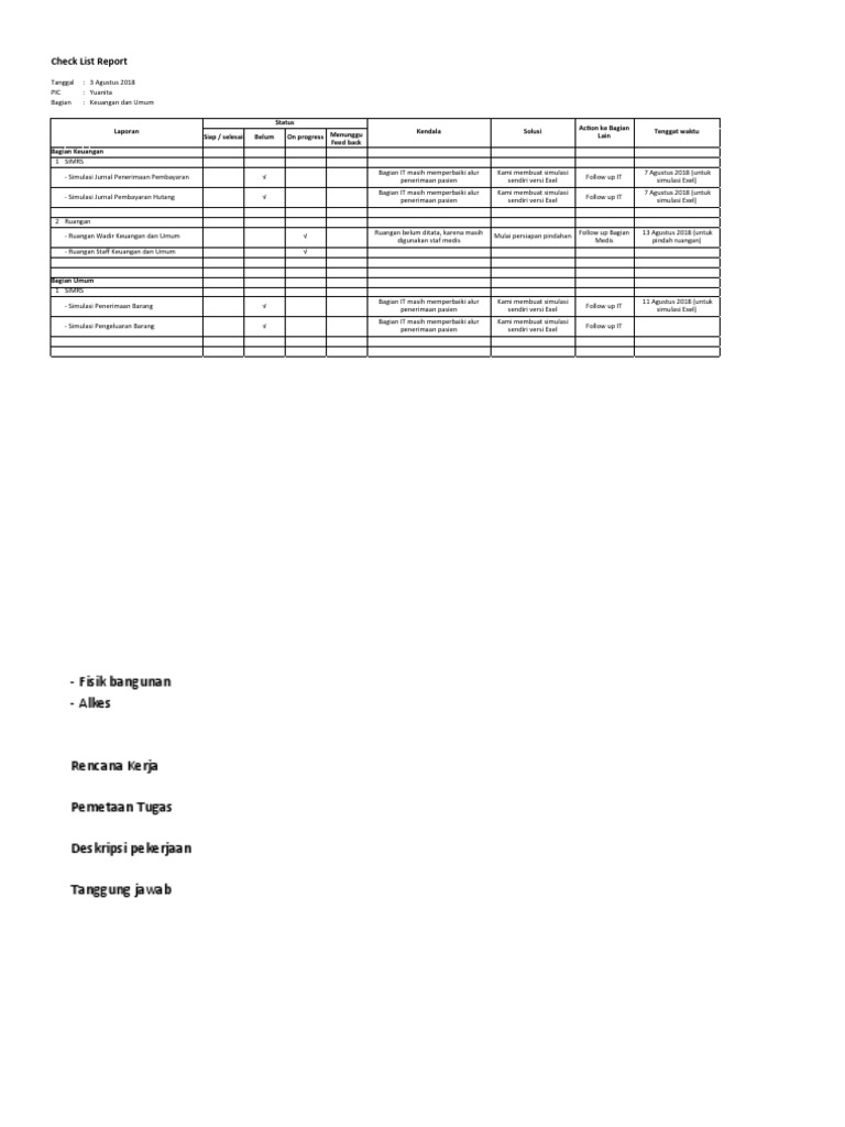 Laporan Progres Pekerjaan Keuangan 2018 | PDF